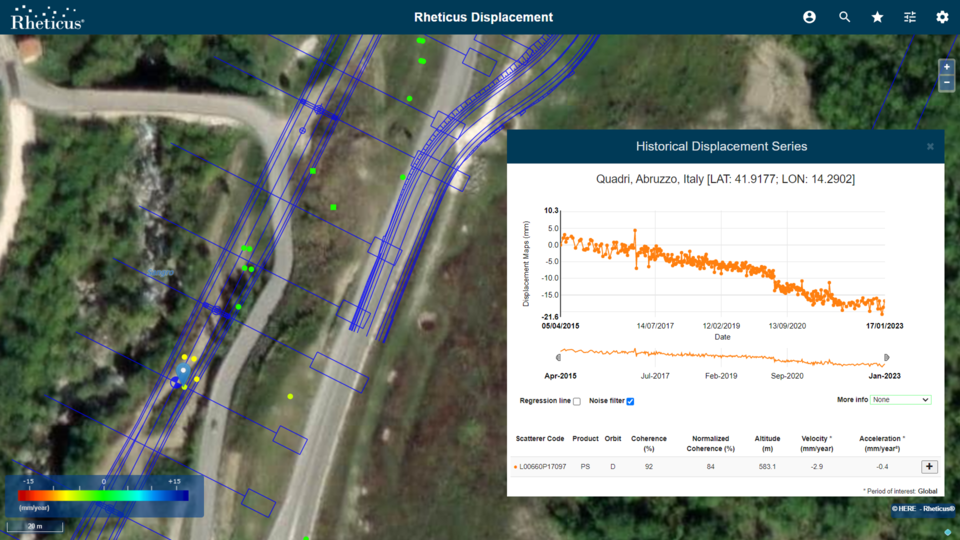 Satellite Monitoring For Road Infrastructure Safety In Italy Rheticus